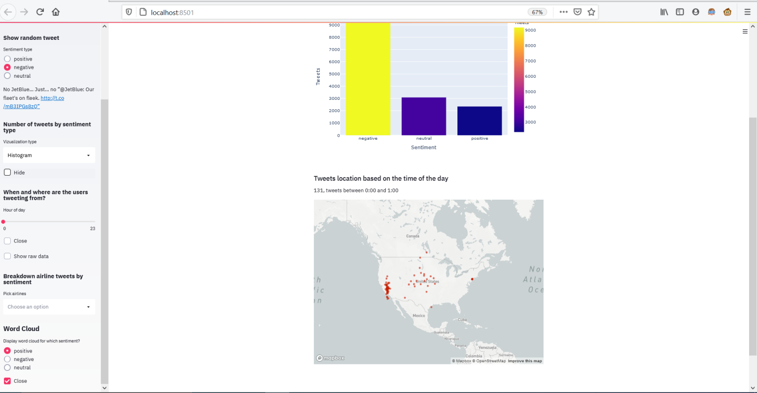 دوره Streamlit به زبان ساده | دیتاهاب